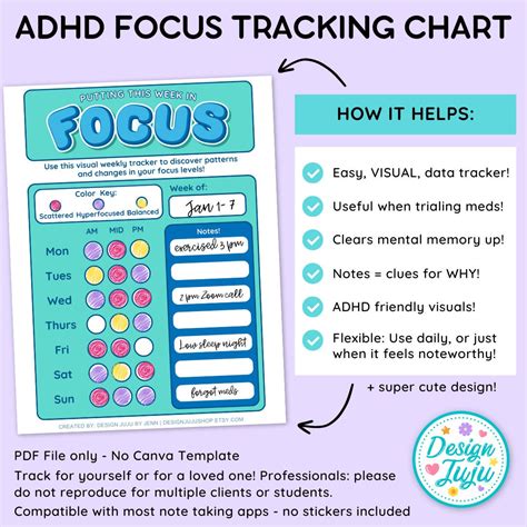 Adhd Weekly Focus Tracker Chart Digital Download For Teens And Adults