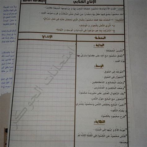 ‎آلْـمُتَمَيِّـز آلْـمُتَمَيِّـز نَحْوَ آلْنَّــجَـاٰح