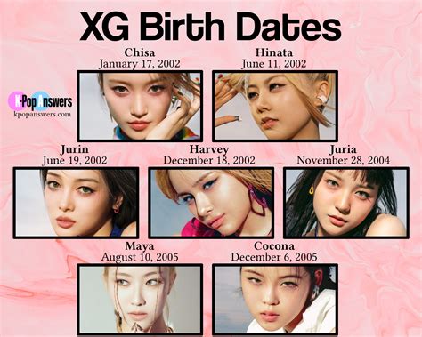 How Old Are The Xg Members K Pop Answers