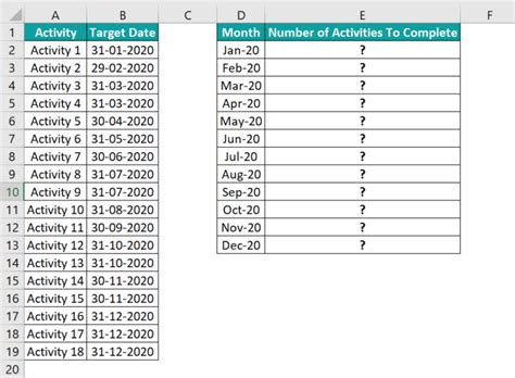 Edate Excel Function Formula Examples How To Use Edate Excel Function Formula Examples How To Use
