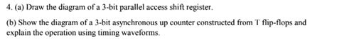 Solved 4 A Draw The Diagram Of A 3 Bit Parallel Access Shift