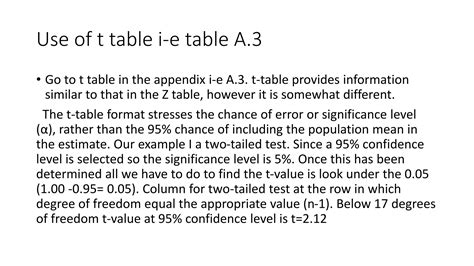 Hypothsis Testing Ppt