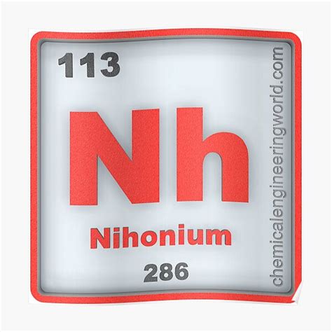 Nihonium Element Poster For Sale By Chem Eng World Redbubble