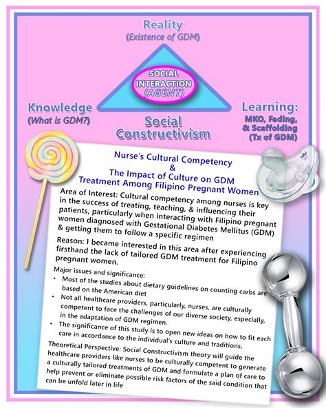 Gil Valadezs Portfolio Posters And Brochures