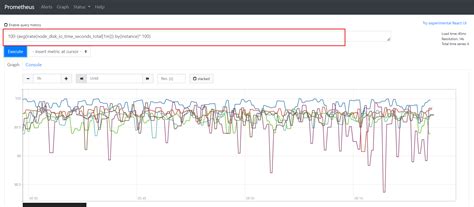 prometheus之promql语法详解及使用方法 prometheus sql 高阳很捷迅的博客 csdn博客
