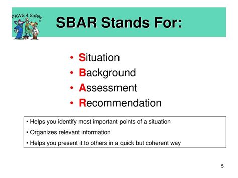 Sbar Explained In Detail Caregiverology 41 Off
