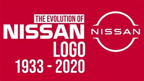 Nissan Logo Evolution 1933 2020 Youtube