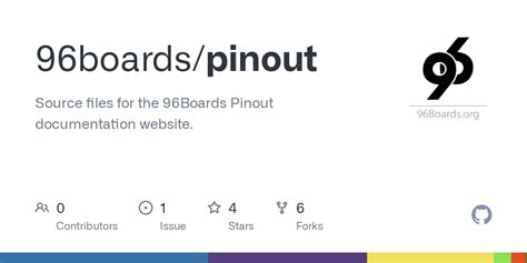 GitHub Boards Pinout Source Files For The Boards Pinout Documentation Website