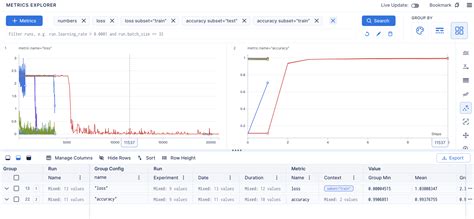 Github Patrick Star125review Classification