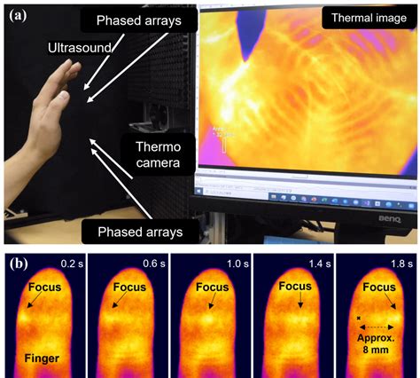 Midair Haptics By Airborne Ultrasound Tactile Display Autd Shinoda And Makino Lab