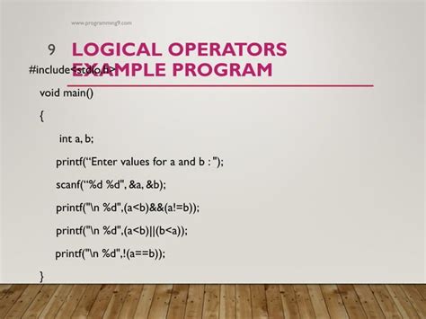Operators In Computer Programming Presentation Ppt
