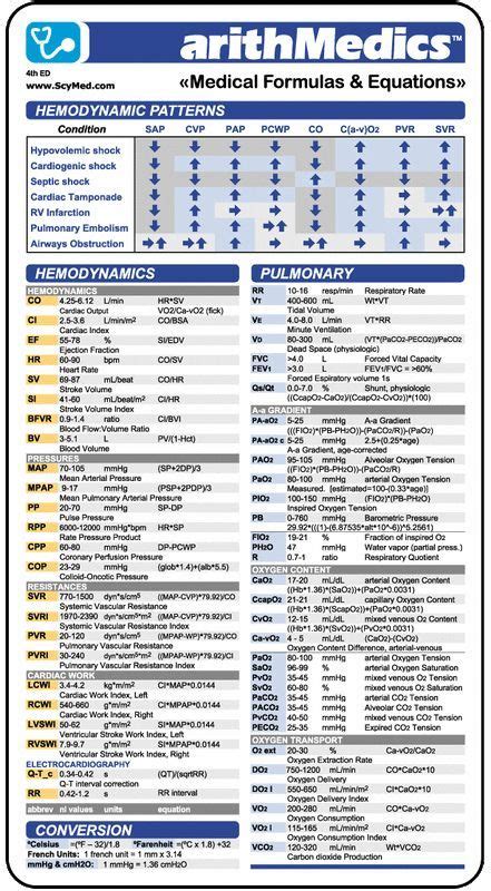 Nursing Dosagemedication Conversion Chart Maths For