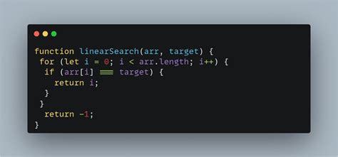 Exploring Search Algorithms In Javascript Efficiency And Apps