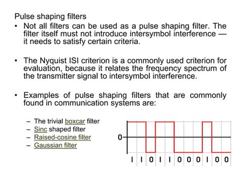 Pulse Shaping Pptx Digital Audio Computer Software And Applications