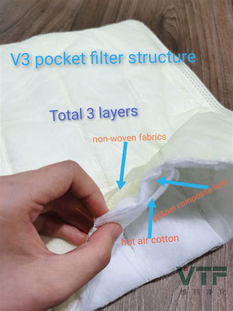 En779 Standard F5 F9 Bagpocket Filter Media From China Manufacturer Vtf