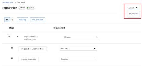 A Step By Step Guide On Keycloak Custom Registration Flow