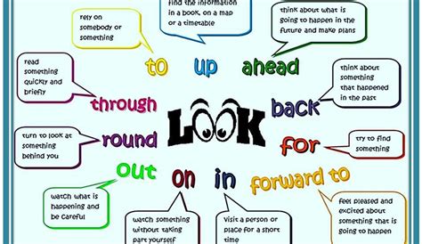 Learn English With Leo A Bit About Leaves And Leaflets Now When There Is More Separated