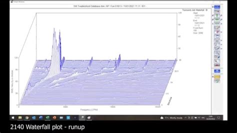 Mamonday Motionamplification Vibrationanalysis Conditionmonitoring