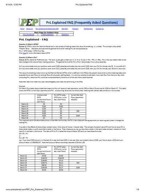 Pnl Explained Faq Pdf Greeks Finance Option Finance