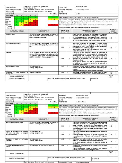 Crane Operations Risk Assessments For Lift Ra4 Download Free Pdf