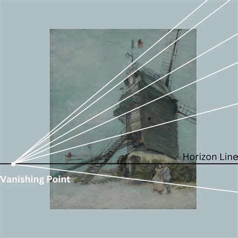 How To Draw Perspective Vanishing Point