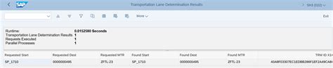 Solved Optimizer Run Failed In S4 Hana Embedded Tm Sap Community
