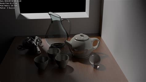 E Cycles The Fastest Render Engine For Blender 3 2 Release Available