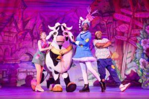 Jack And The Beanstalk Broadway Theatre Catford London The Reviews Hub