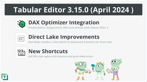 Tabular Editor On Linkedin Tabulareditor Powerbi Fabric
