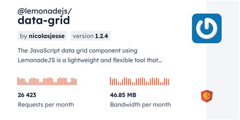 Lemonadejsdata Grid Cdn By Jsdelivr A Cdn For Npm And Github