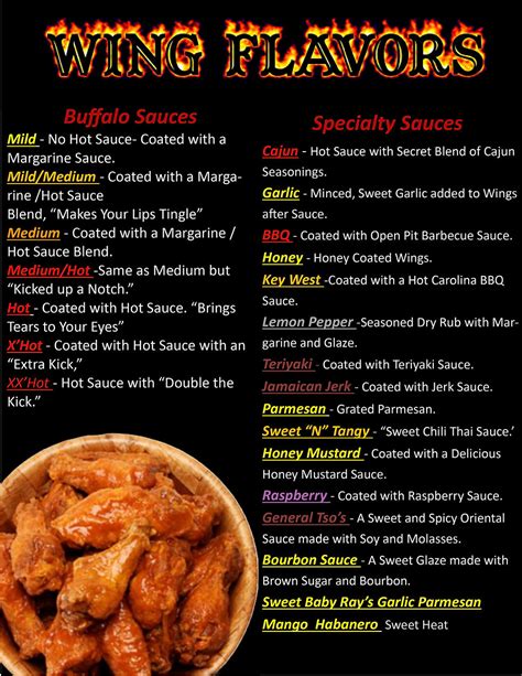 Wing Flavors Wings Plus
