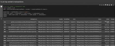 Solana Python Tutorial Querying And Analyzing Data From Raydium