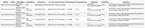 PowerCLI Script To Get ESXi Network Storage Firmware And Driver Version Virten Net