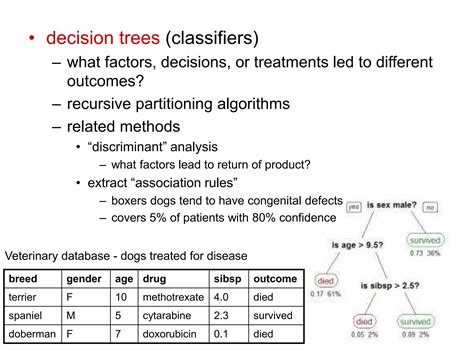 Datascienceppt