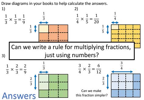 Fractions Multiplying Complete Lessonpptx