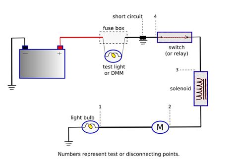 Short Circuit Wiring Diagram How To Read Car Wiring Diagrams Short