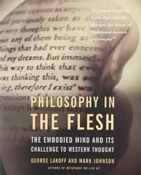 Somatics Somaesthetics Body Mind Embodied Cognition Quotations
