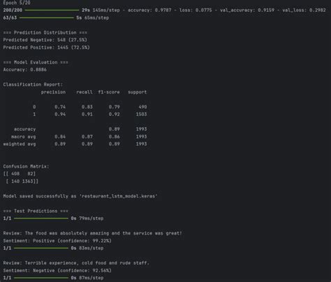 Dataengineering Machinelearning Naturallanguageprocessing Nlp Ai