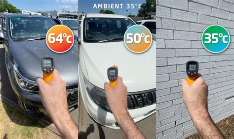 Heat Deflecting Reflectivity Emissivity And Emittance The Facts