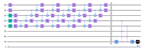 The Quantum Autoencoder Qiskit Machine Learning 090