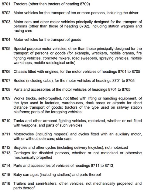 Auto Glass Tariff Code At Austin George Blog