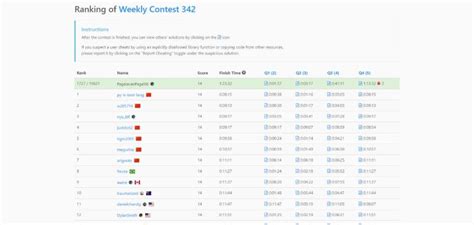 Pagalavan Manoharan On Linkedin Leetcode2023 Contest