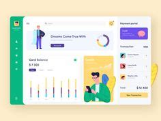 คนพบไอเดย Dashboard Power BI 21 รายการในบอรด Pinterest น การออกแบบเวบไซต การออกแบบแดช