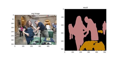 Deeplabv3 Example Radxa Docs Deeplabv3 Example Radxa Docs