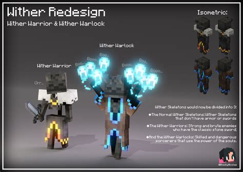 I Always Thought That The Wither Was A Bit Boring For A Boss So I Made