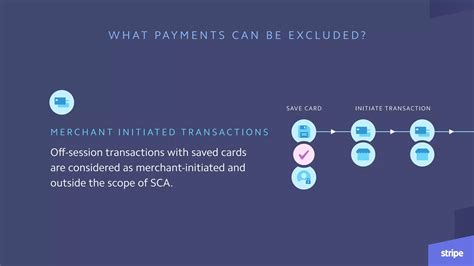Optimising Payments For Strong Customer Authentication Sca Ppt