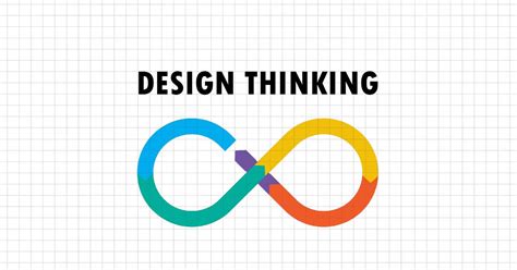 The Ux Design Process Creating Seamless User Experiences