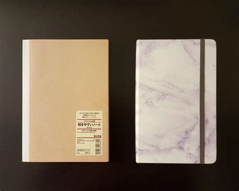 My Bujo Journey And Evolution R Basicbulletjournals