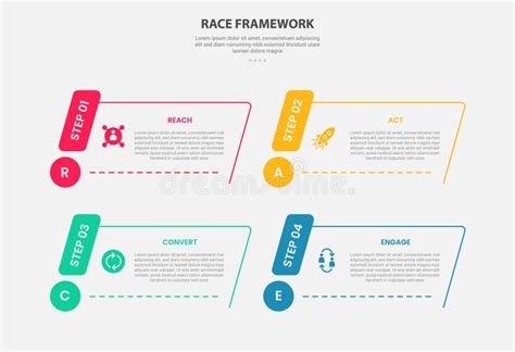Race Framework Infographic Outline Style With 4 Point Template With