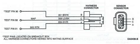 Map Sensor Wiring Diagram Engine Wiring Diagram